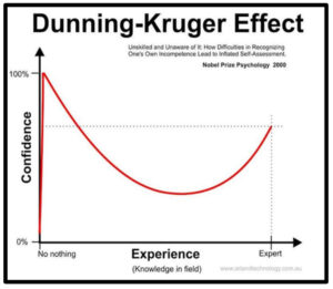 Imposter Syndrome on the Flats - Fly Fishing | Gink and Gasoline | How ...